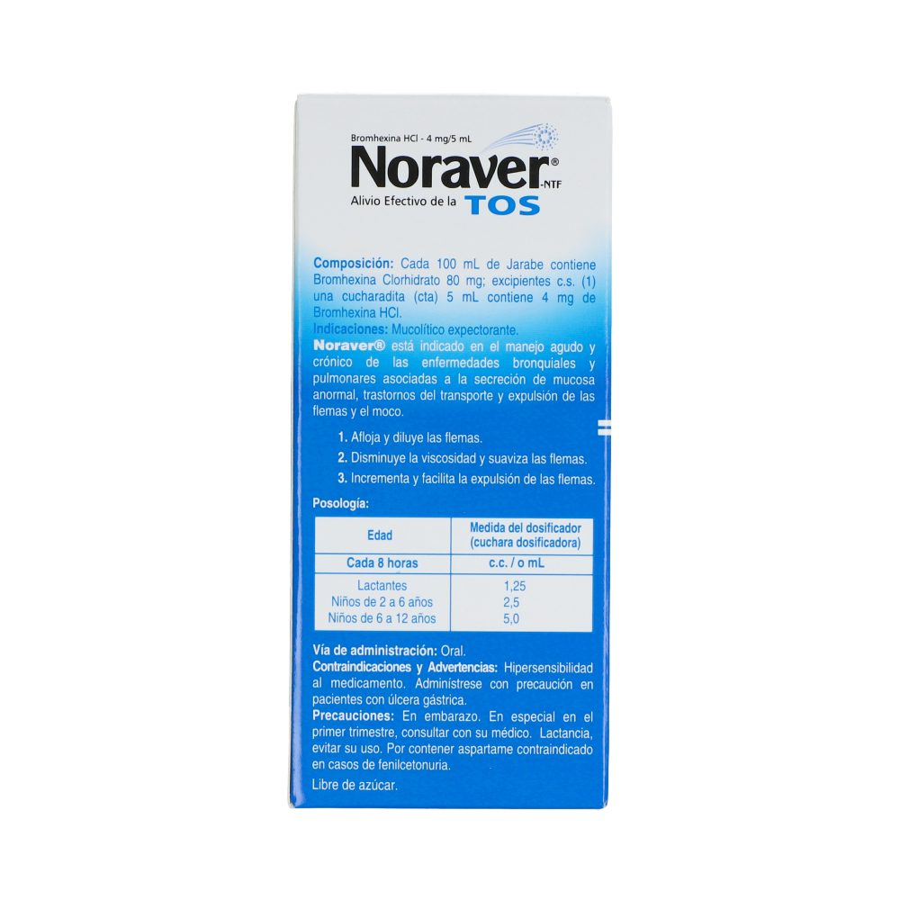Noraver Tos Ntf 4Mg/5Ml(0.08%) Jarabe Chicle Frasco X 120Ml | Los ...