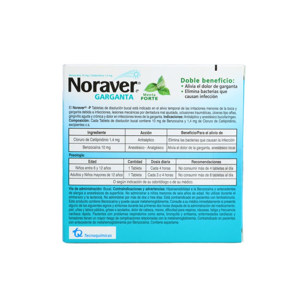 Noraver-P Garganta Tabletas Masticable Sabor Menta 10Mg + 1,4Mg Caja X ...