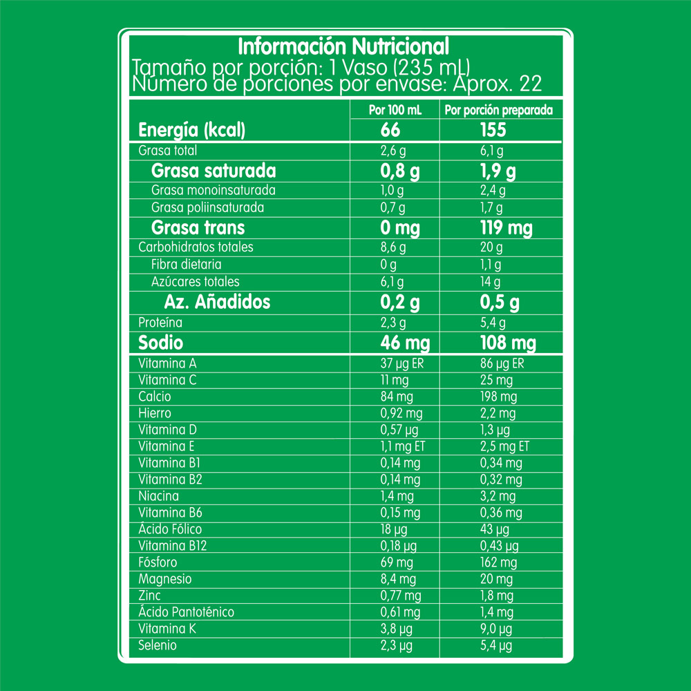 Nestogeno 3 Kids L comfortis Polvo Suspensión Oral Tarro X 800Gr | Los expertos en ahorro Cruz ...