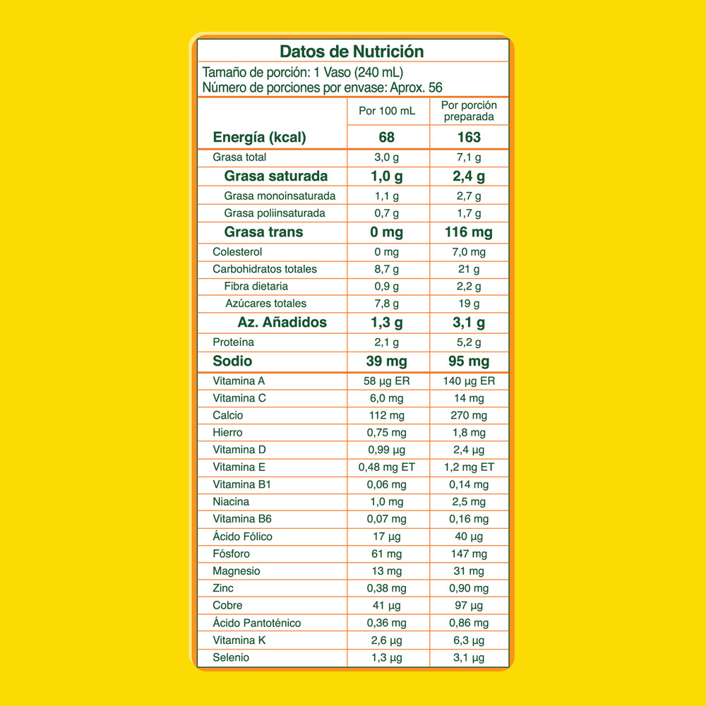 Klim 1+ X 1 Bolsa X 2000Gr | Los expertos en ahorro Cruz Verde Colombia
