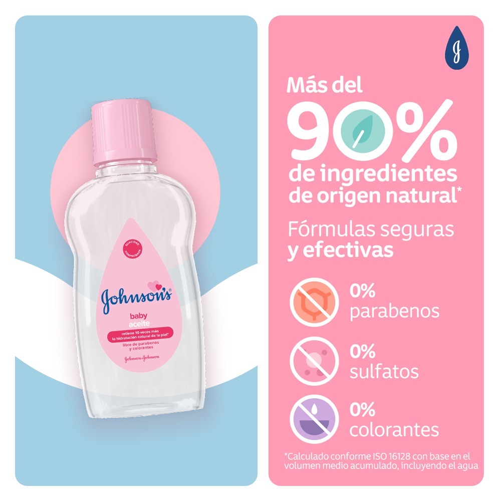 Aceite Johnson'S Baby Frasco X 50Ml | Los expertos en ahorro Cruz Verde ...