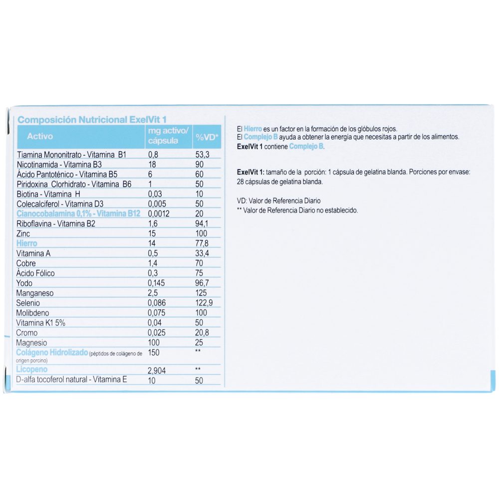 Exelvit 1 Suplemento Dietario Capsulas Blandas Caja X 28 | Los expertos ...