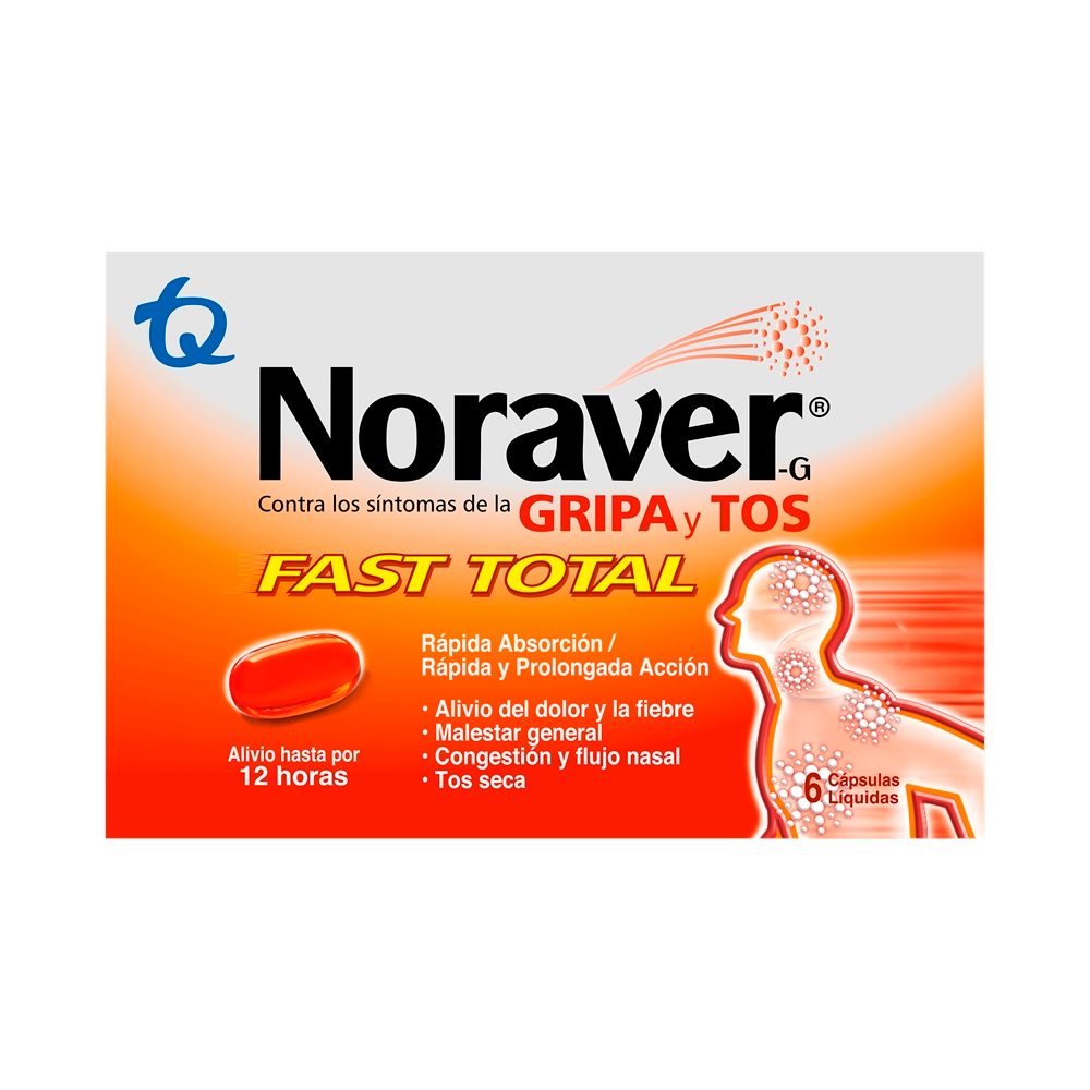 Noraver Gripa y Tos Fast Total Capsula Liquida (15+10+400+2.5)Mg Caja X ...