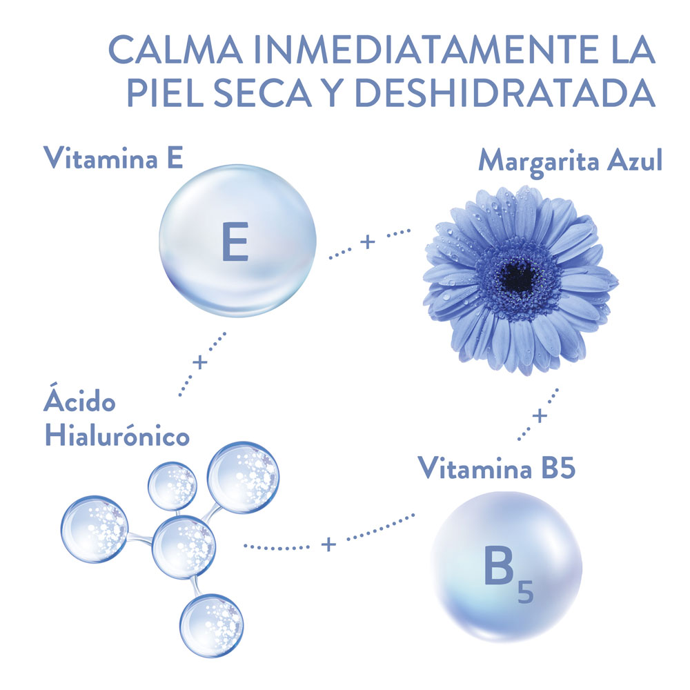 Crema Facial Dia Cetaphil Optimal Hydration Frasco X 48Gr | Los expertos en ahorro Cruz Verde ...